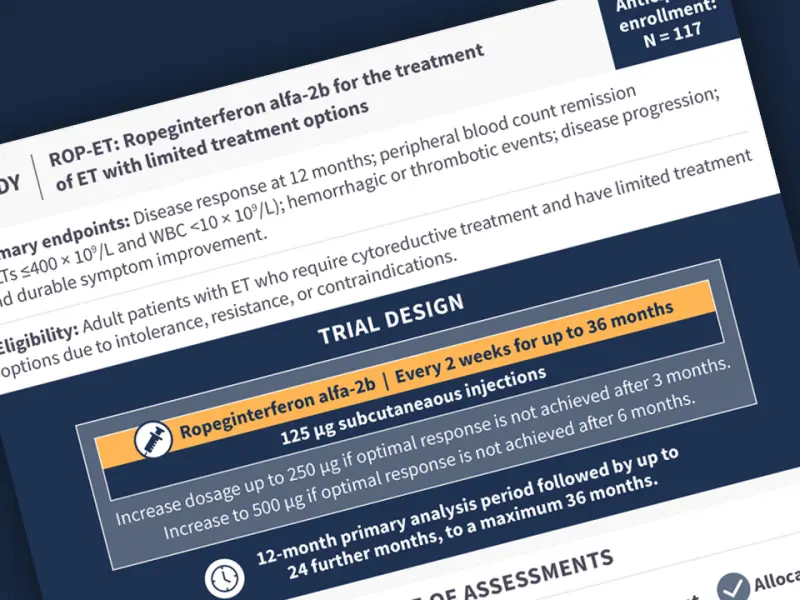 Visual abstract | ROP-ET: Ropeginterferon alfa-2b for ET with limited ...